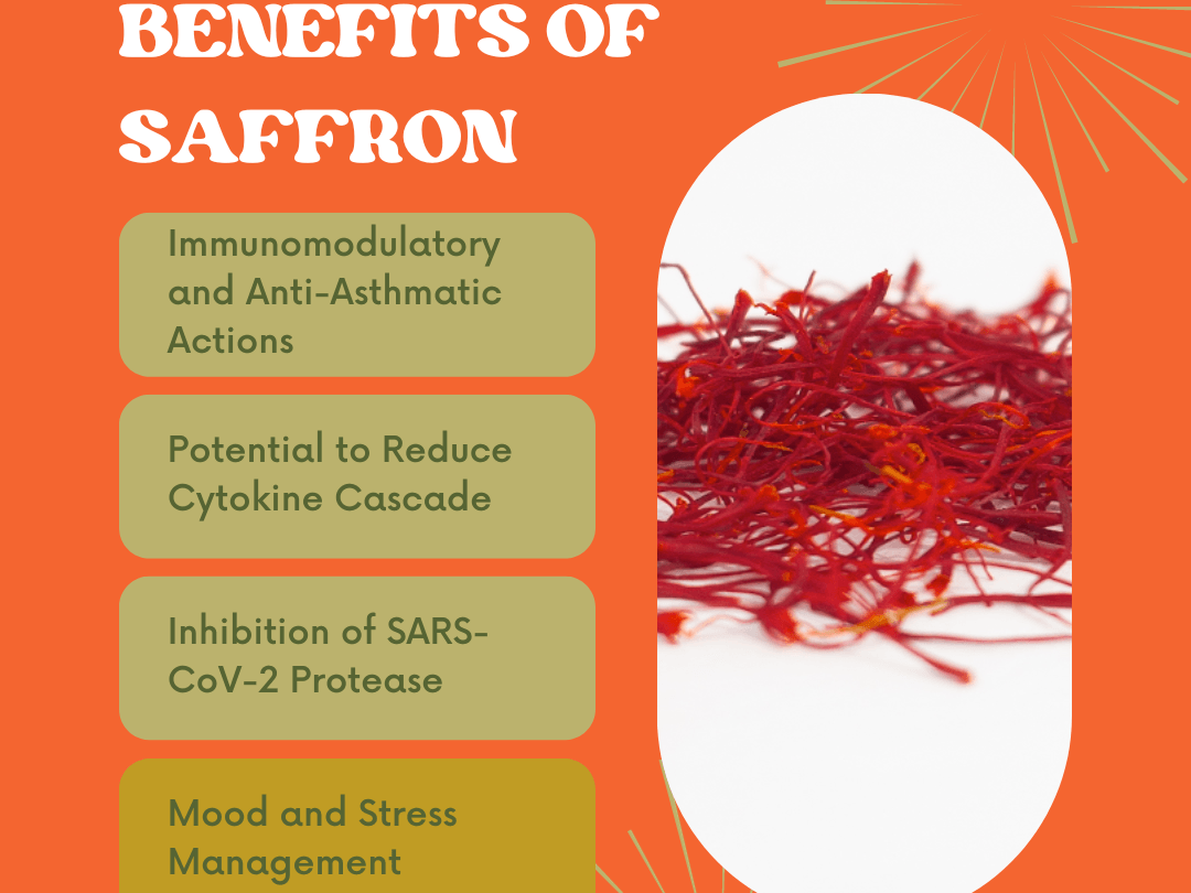 Saffron for Skin: Unlocking Its Potential Benefits and Myths in ...